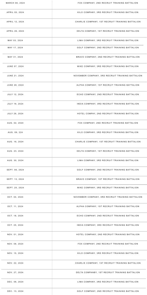 Parris Island Graduations - Visit Beaufort South Carolina! The Official ...